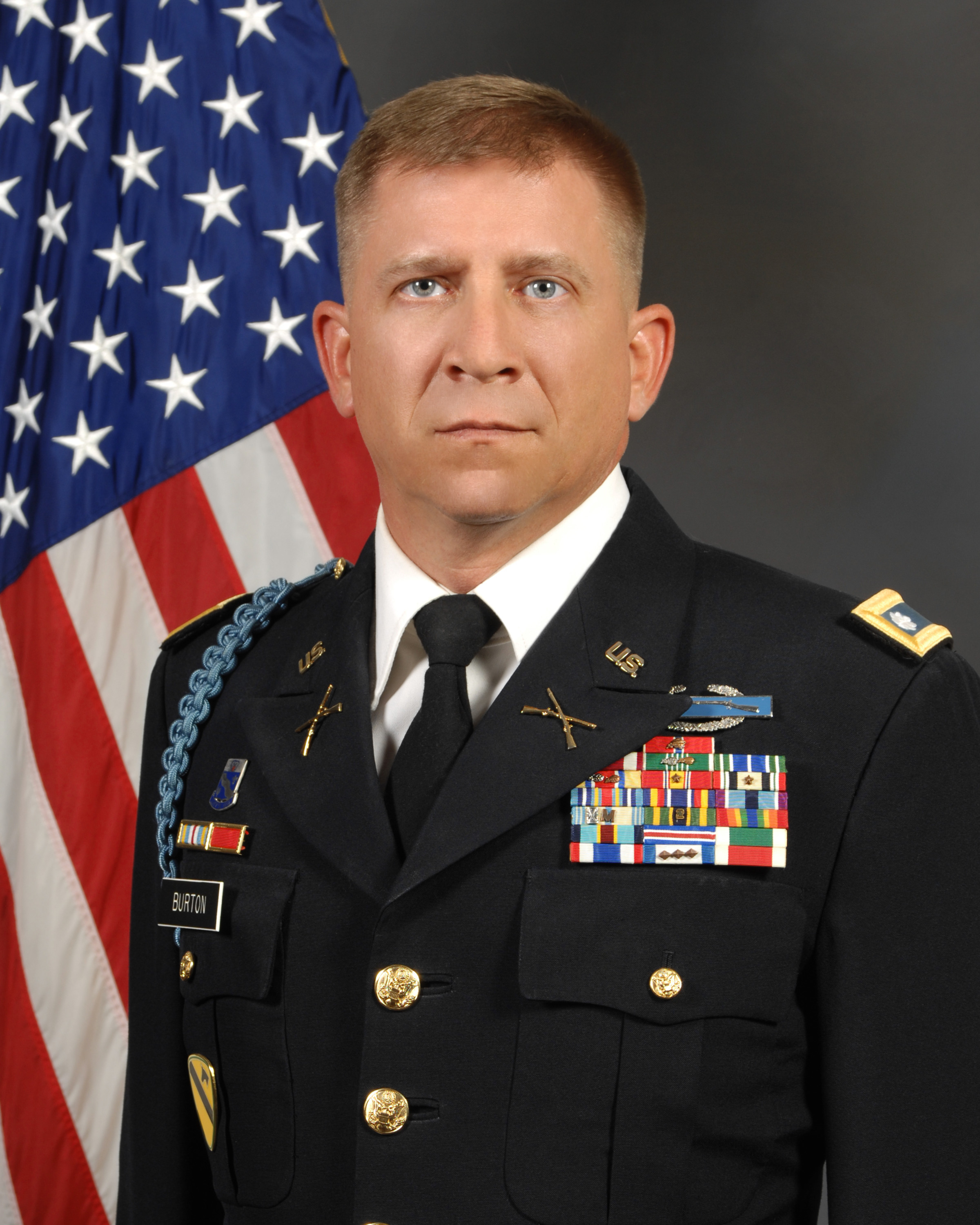 National Guard > NGMTC > About Us > Leadership