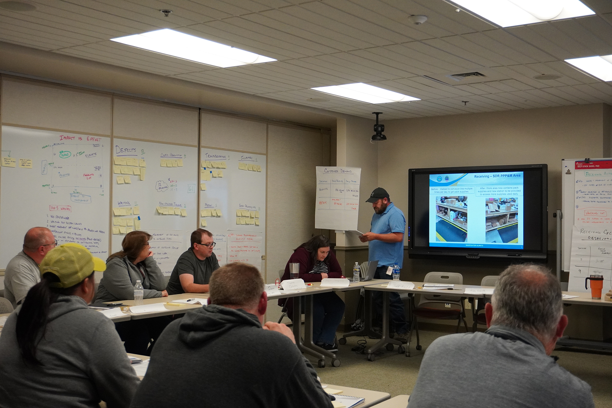 CPI supervisor workshop pilot develops leaders, improves processes