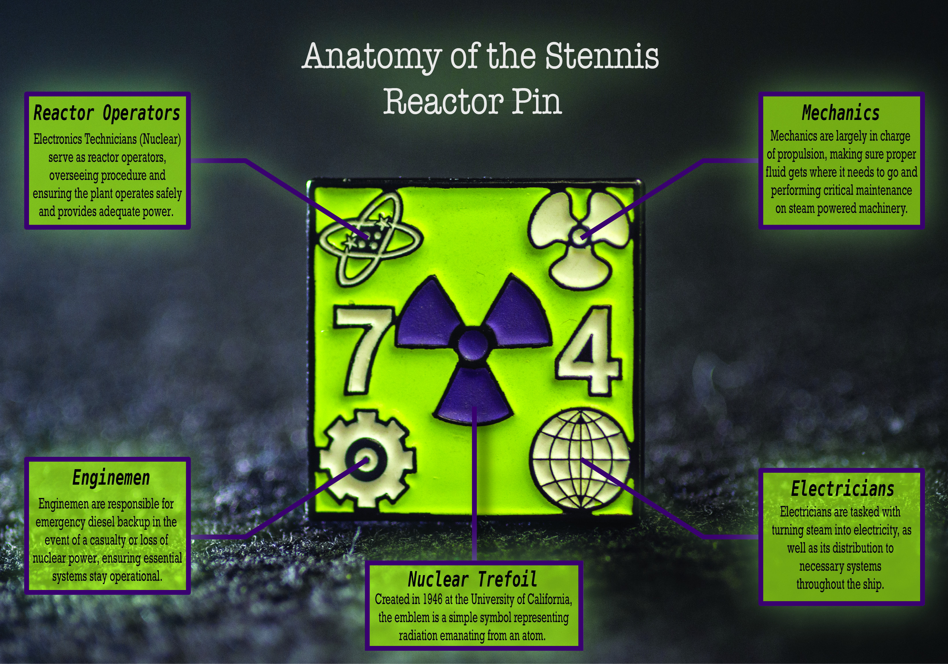 USS John C. Stennis Implements Reactor Pin Program to Enhance Readiness ...