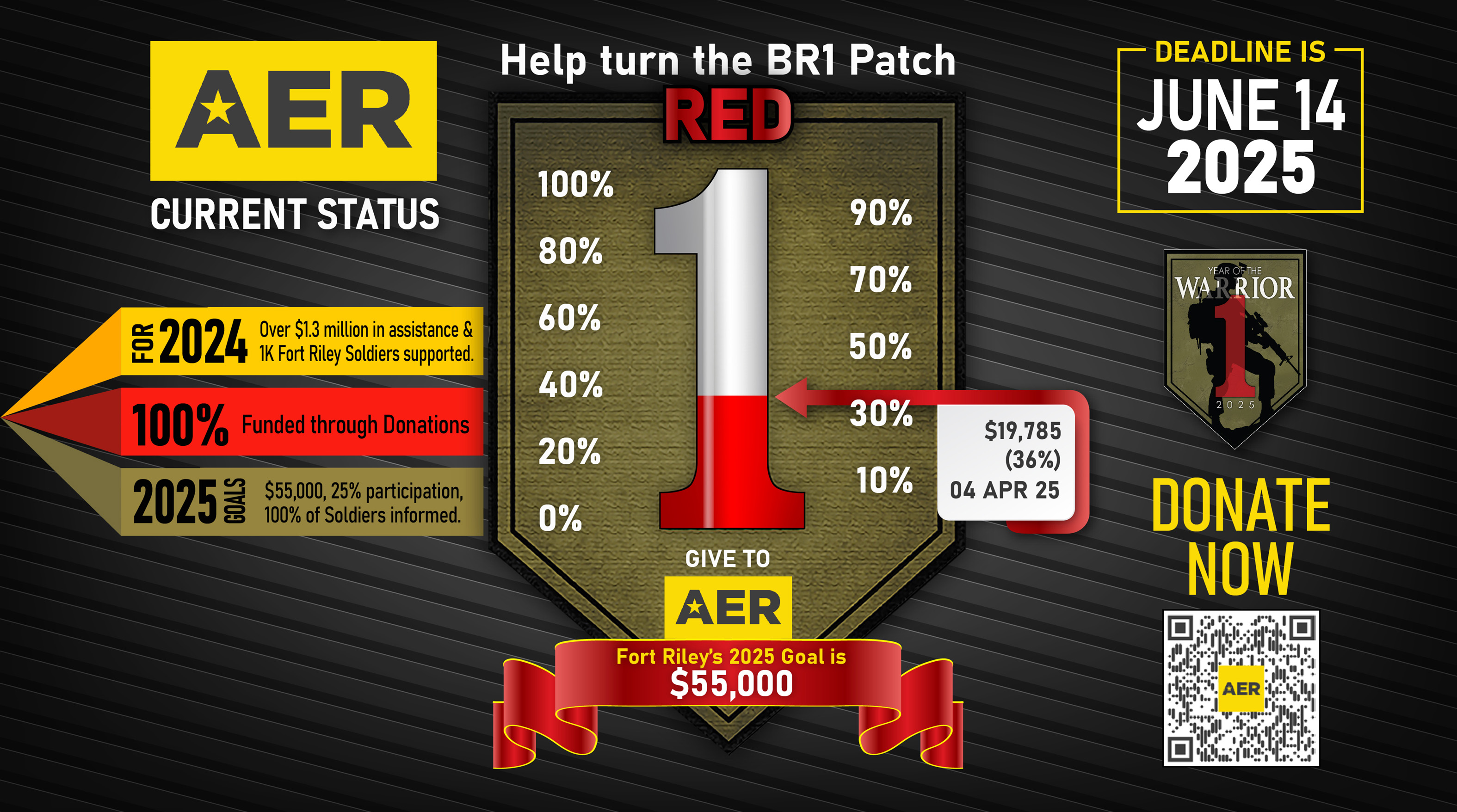 1st Infantry Division's Homepage