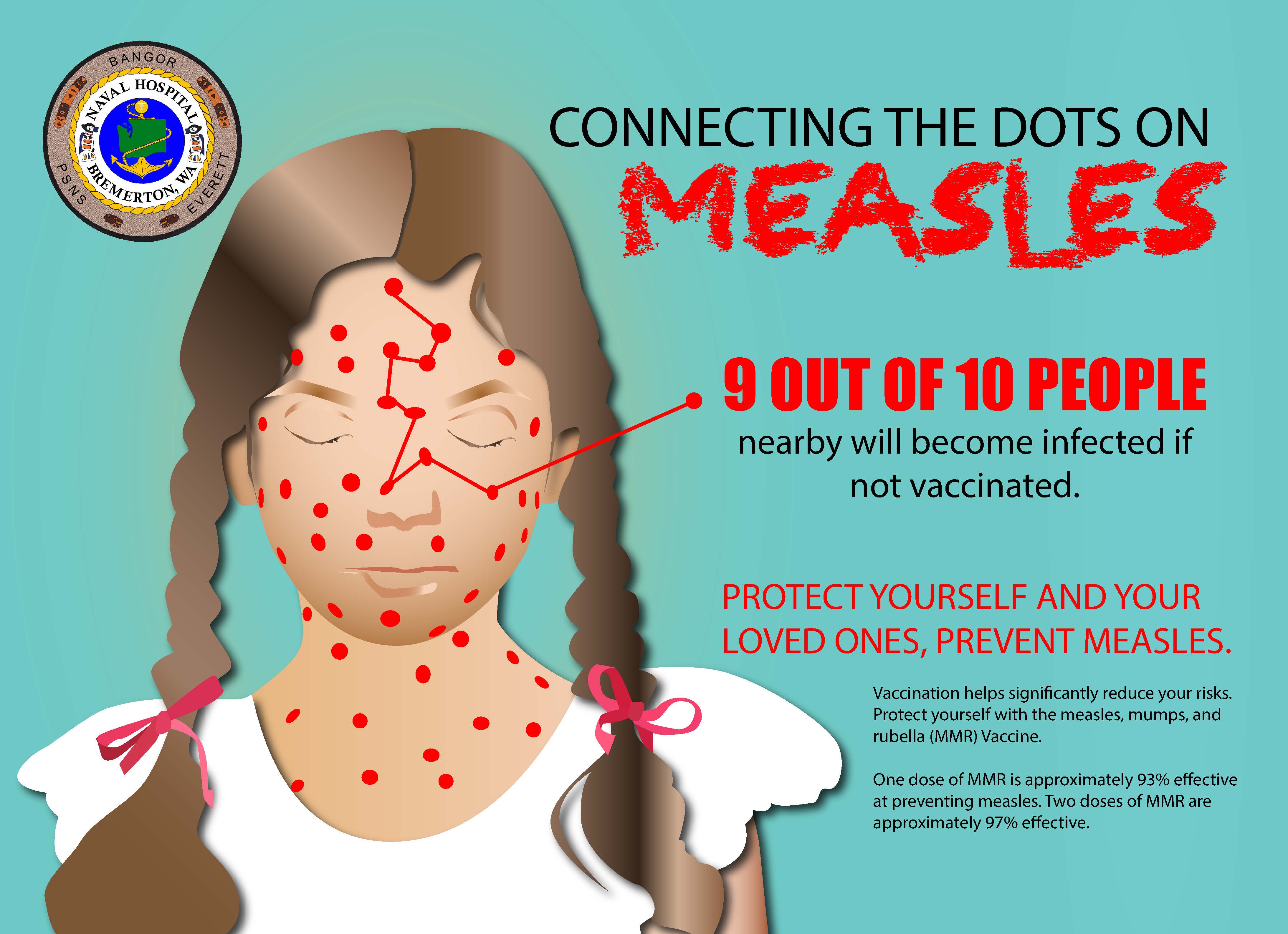 Connect the Dots about Measles > Navy Medicine > News