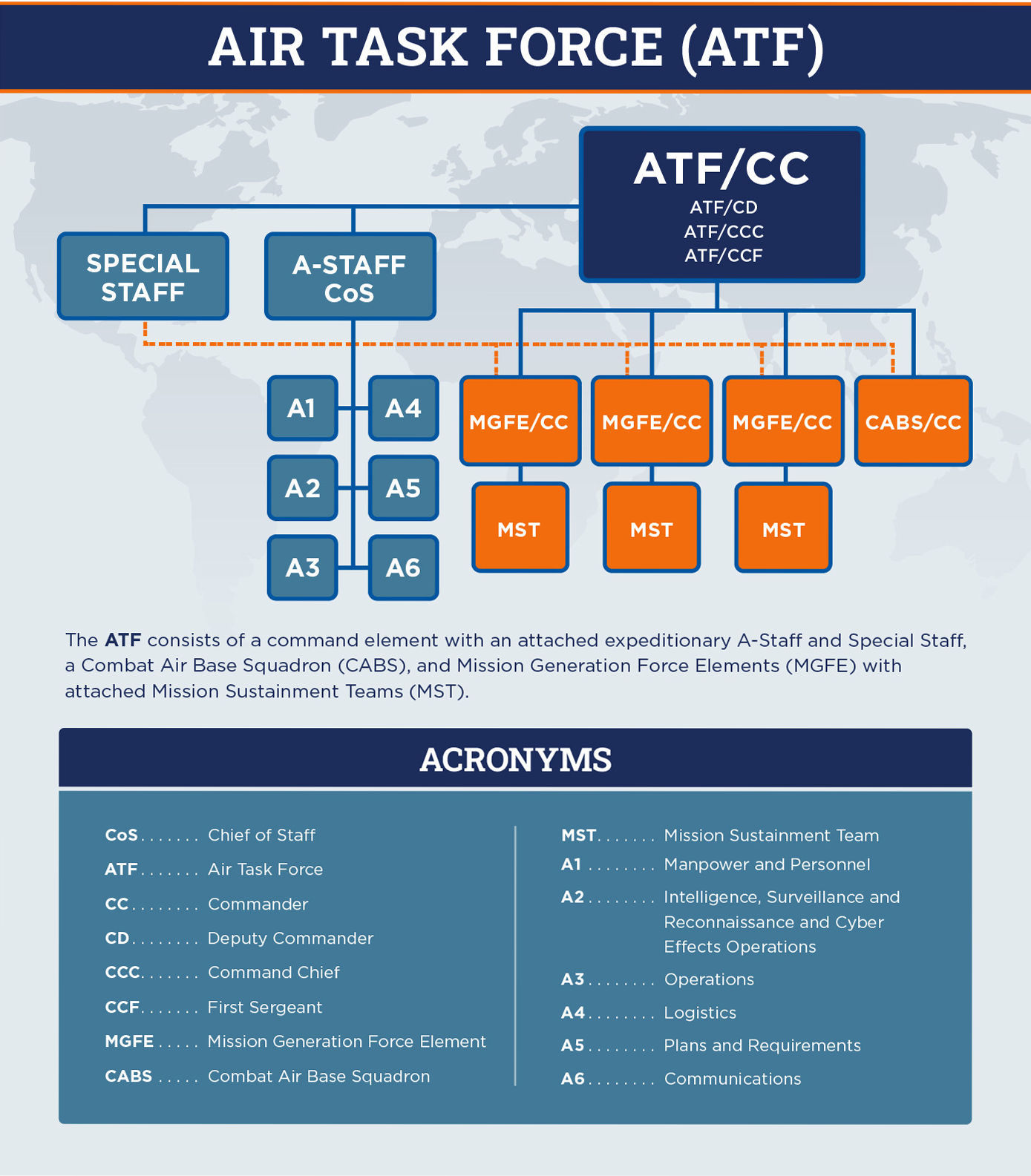A Paralegal's Journey