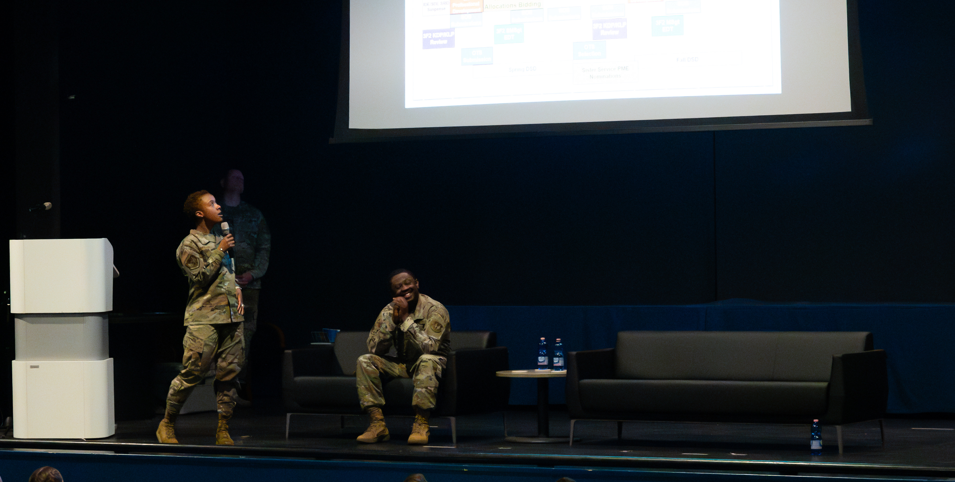 86 AW hosts annual Ramstein Enlisted Summit > Ramstein Air Base ...