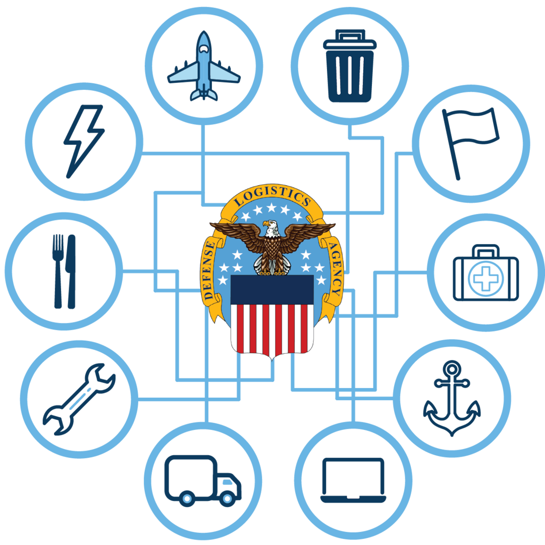 DLA Energy's Bulk Petroleum Supplier Pathway > Defense Logistics Agency ...