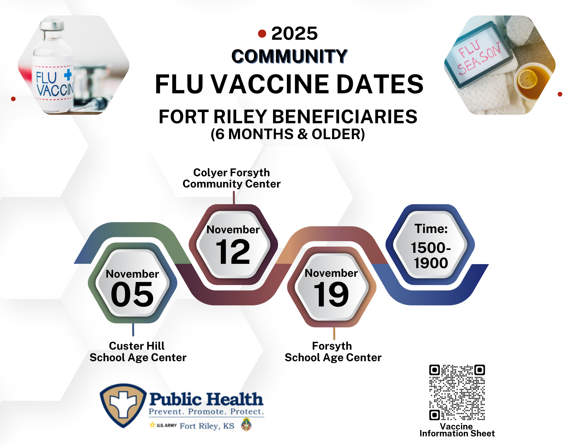 Flu Vaccines Have Arrived at Fort Riley > Irwin Army Community Hospital ...