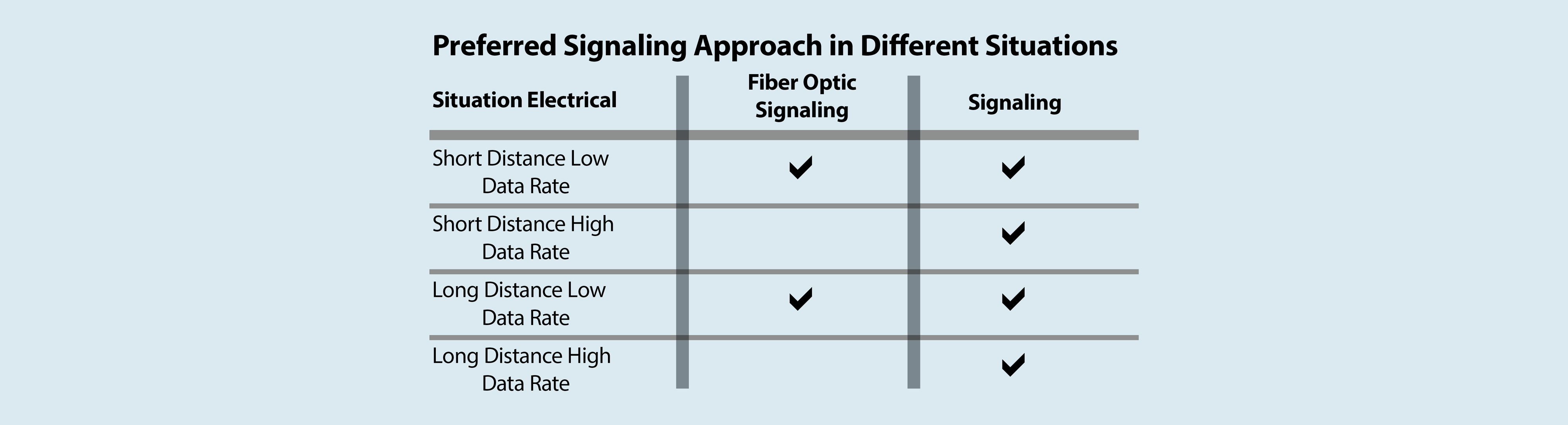 Fiber Optic Equipping Critical for Avionic Systems > Naval Aviation ...