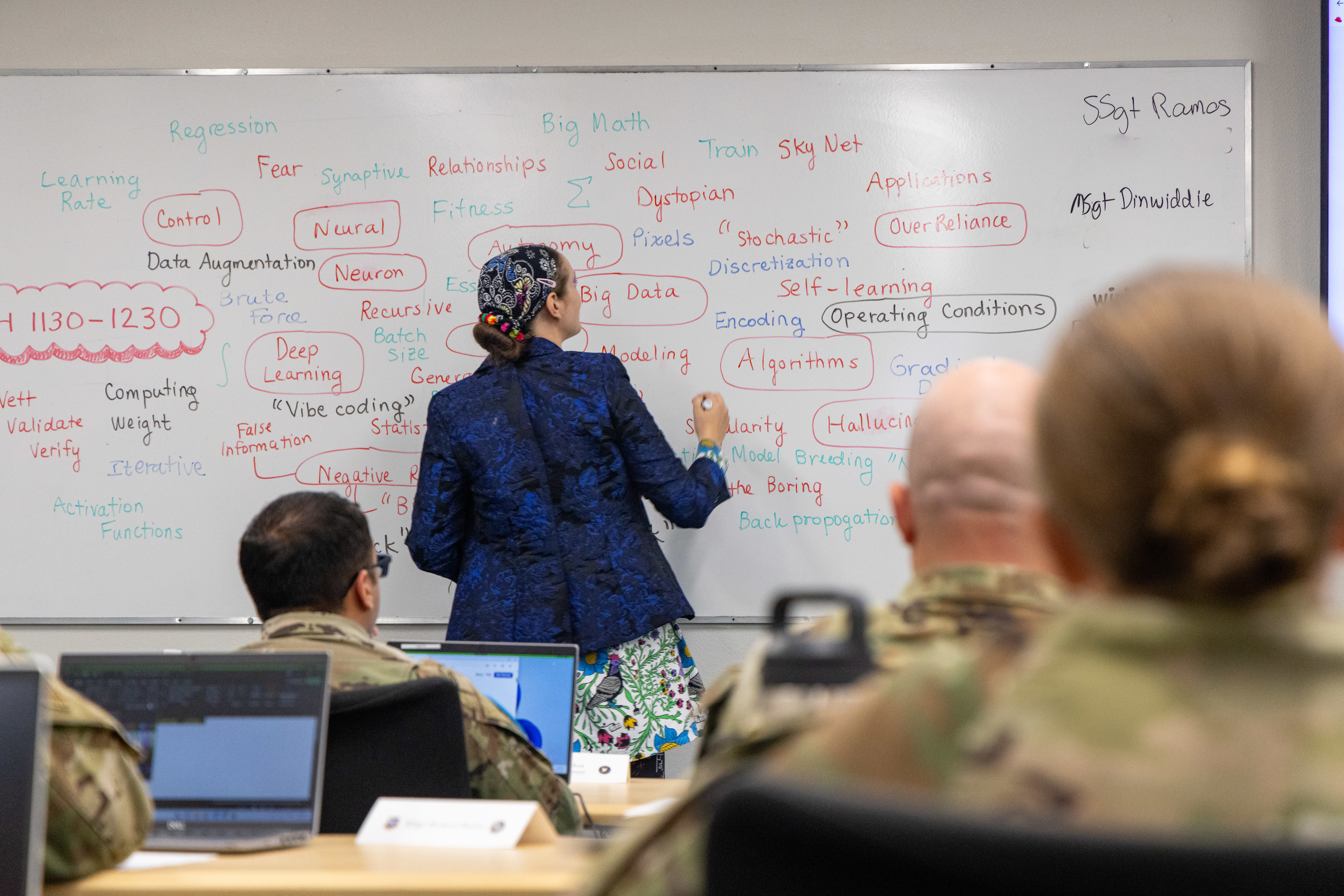 Beyond the flightline: How TPS’ Enlisted Test Course is enhancing ...