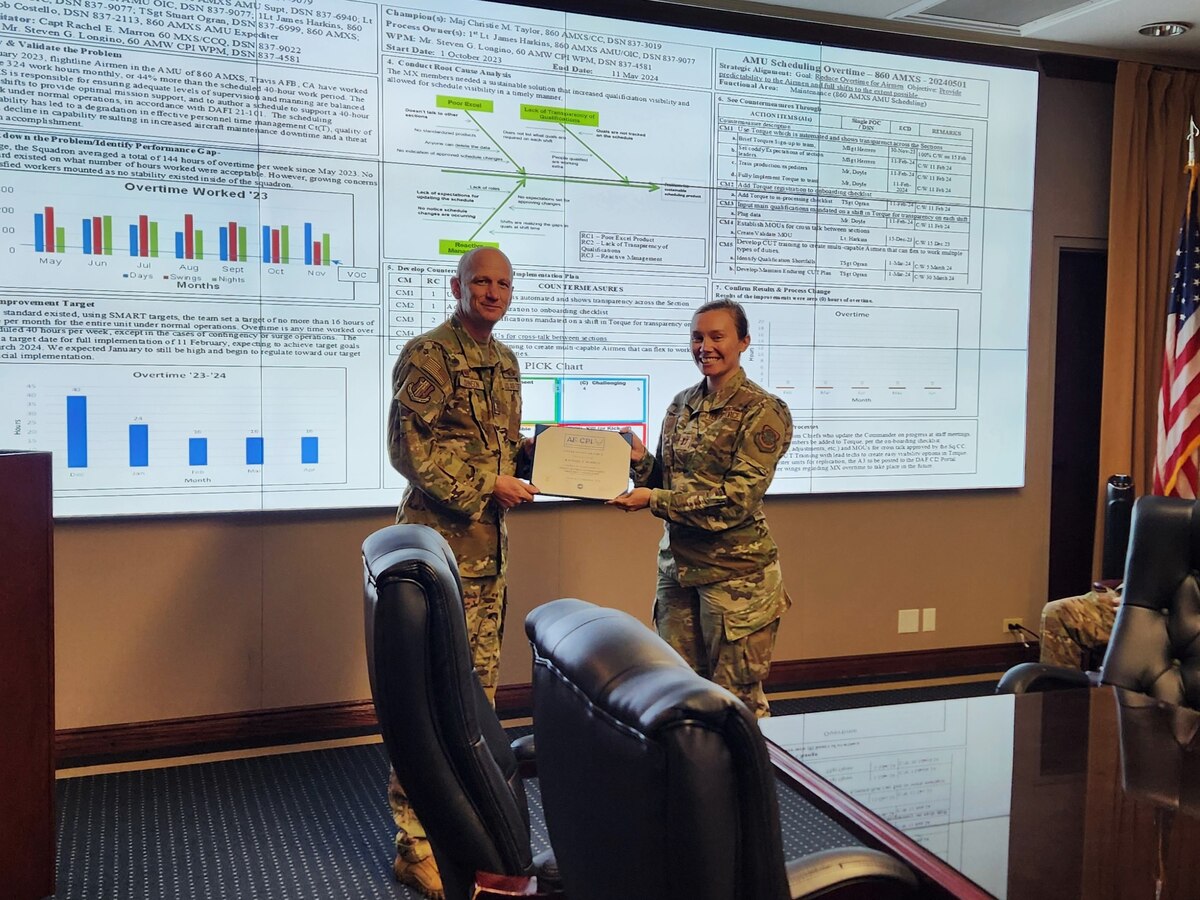 Air Force advances efficiency with Green Belt Training > Air Mobility ...