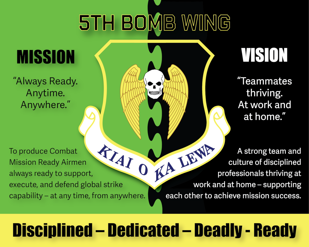 5BW commander unveils new mission > Minot Air Force Base > Article Display