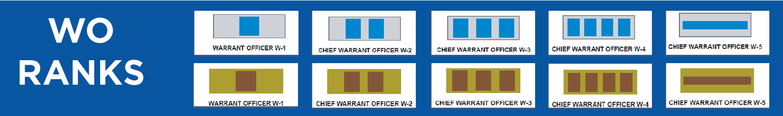 Scott welcomes its first USAF warrant officers in 66 years > Scott Air ...