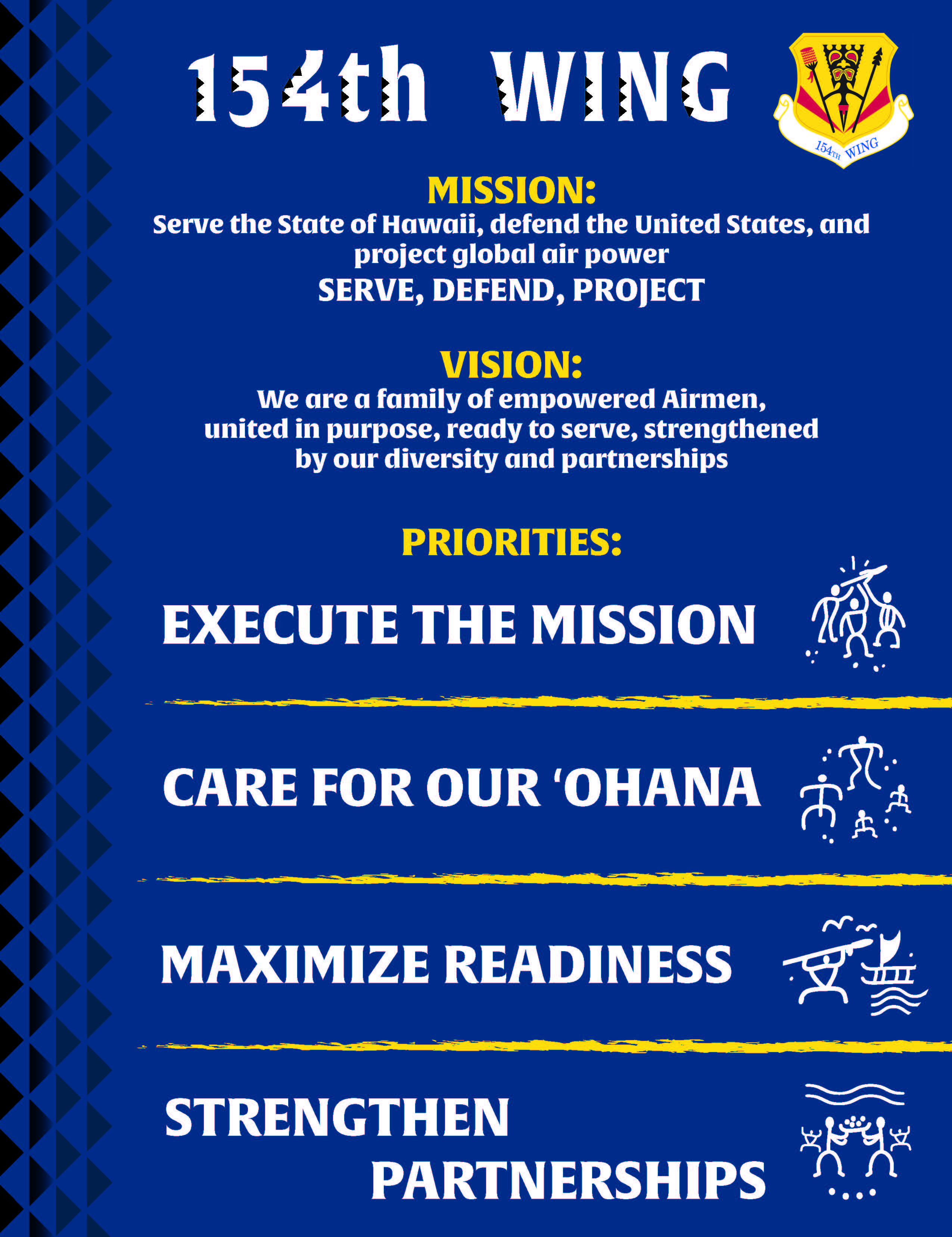 154th Wing Hawaii Air National Guard