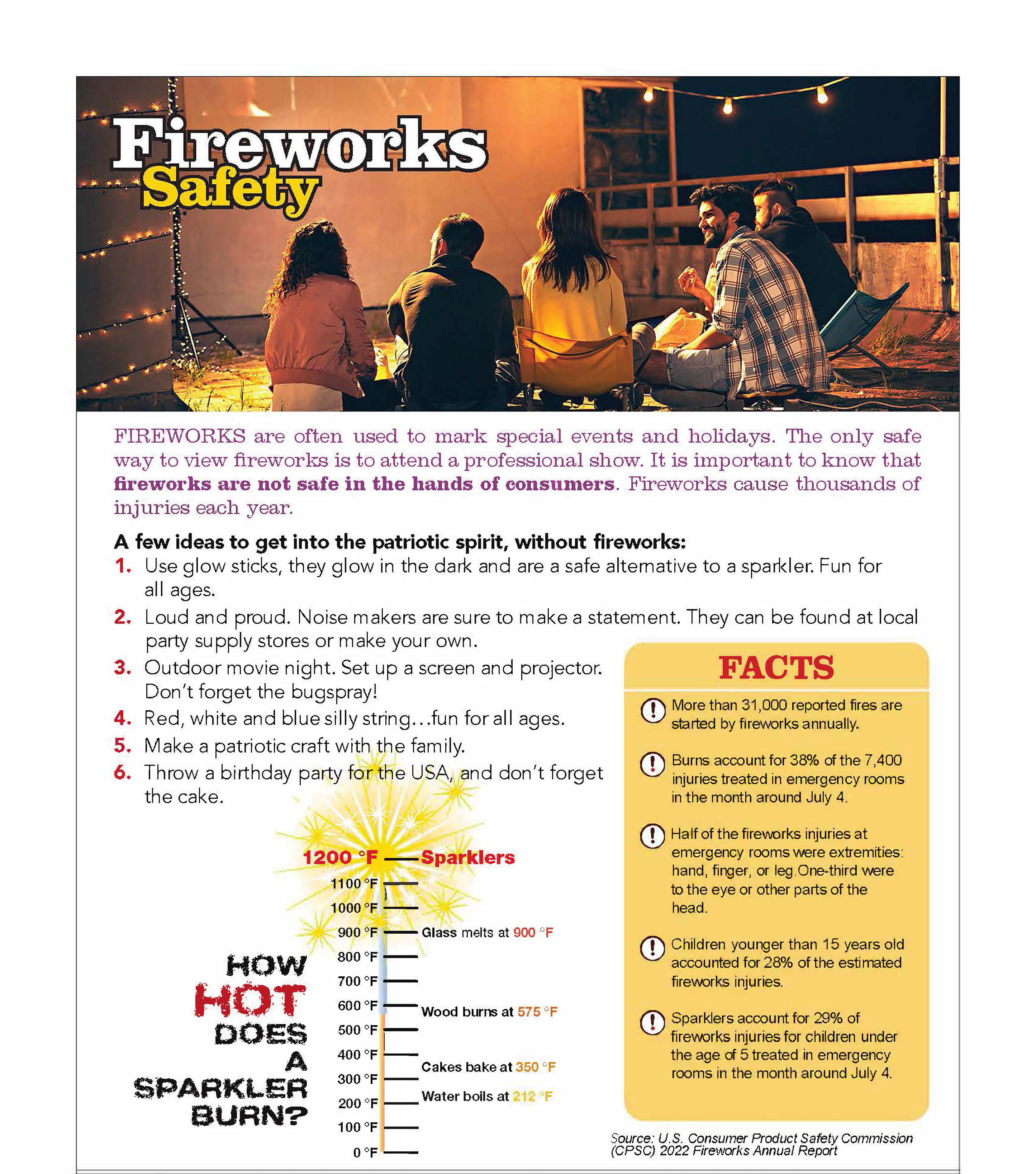 Fire, emergency services offer advice for safer Fourth of July > Torch ...