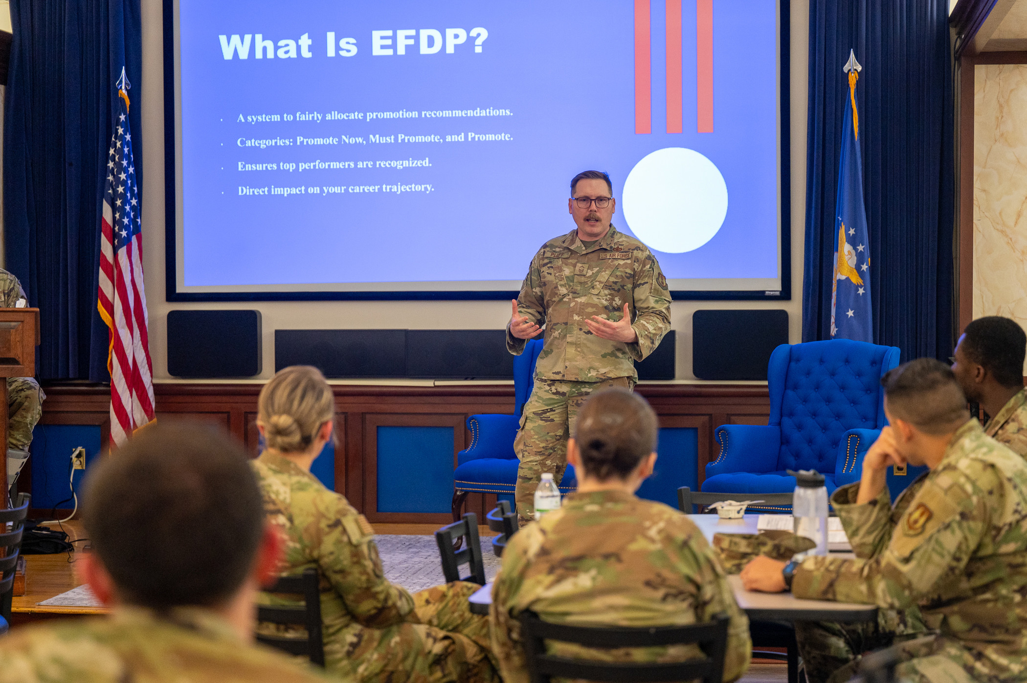 Rising 6 host Enlisted Force Distribution Panel