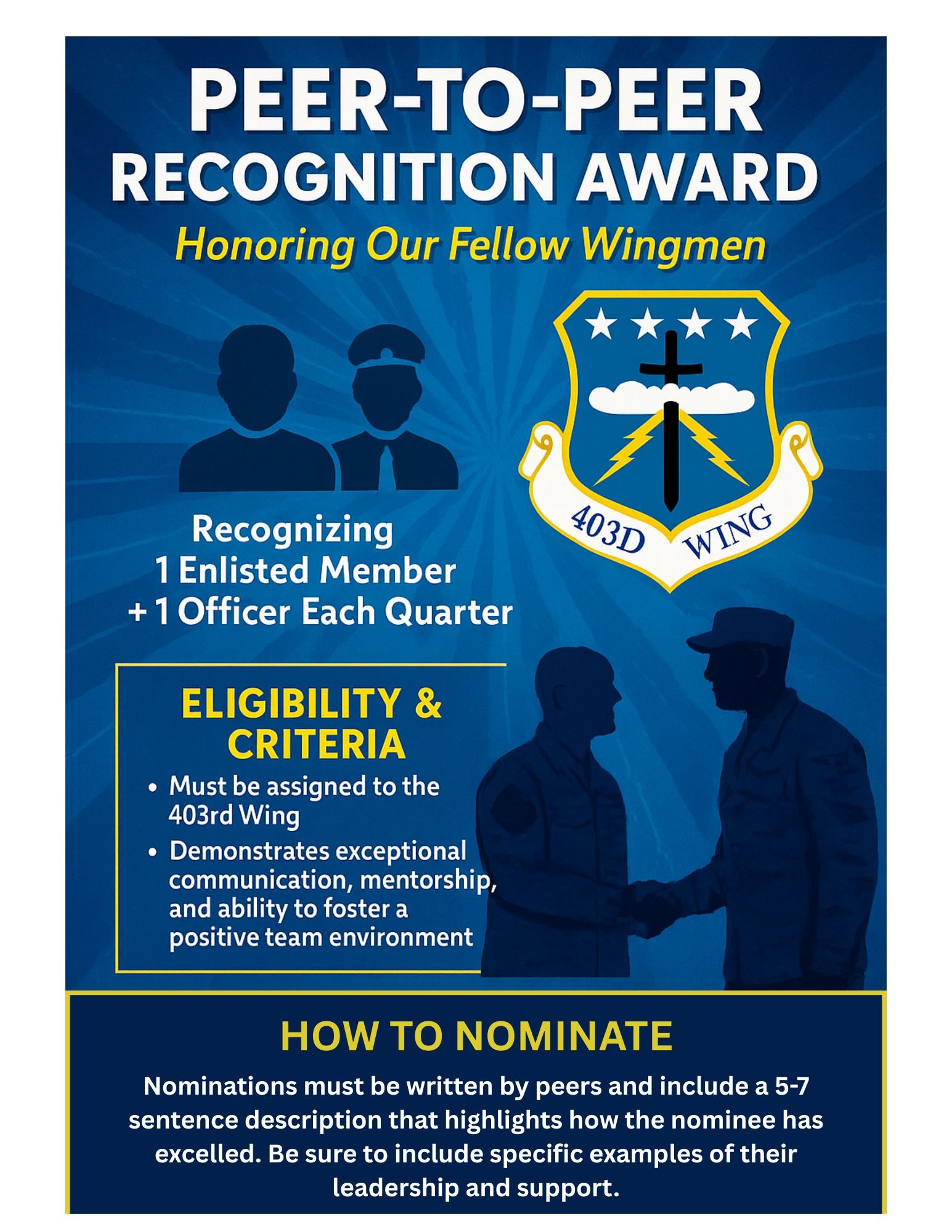 403rd Wing revives award programs to strengthen culture of recognition ...