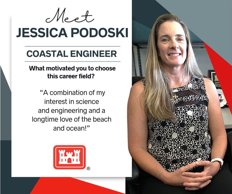 Pacific Ocean Division, U.S. Army Corps of Engineers