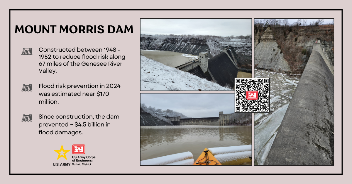 Mount Morris Dam Continues History of Flood Risk Prevention > Great ...