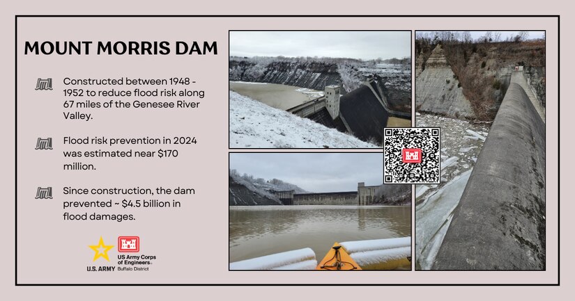 Mount Morris Dam Continues History of Flood Risk Prevention > Great ...