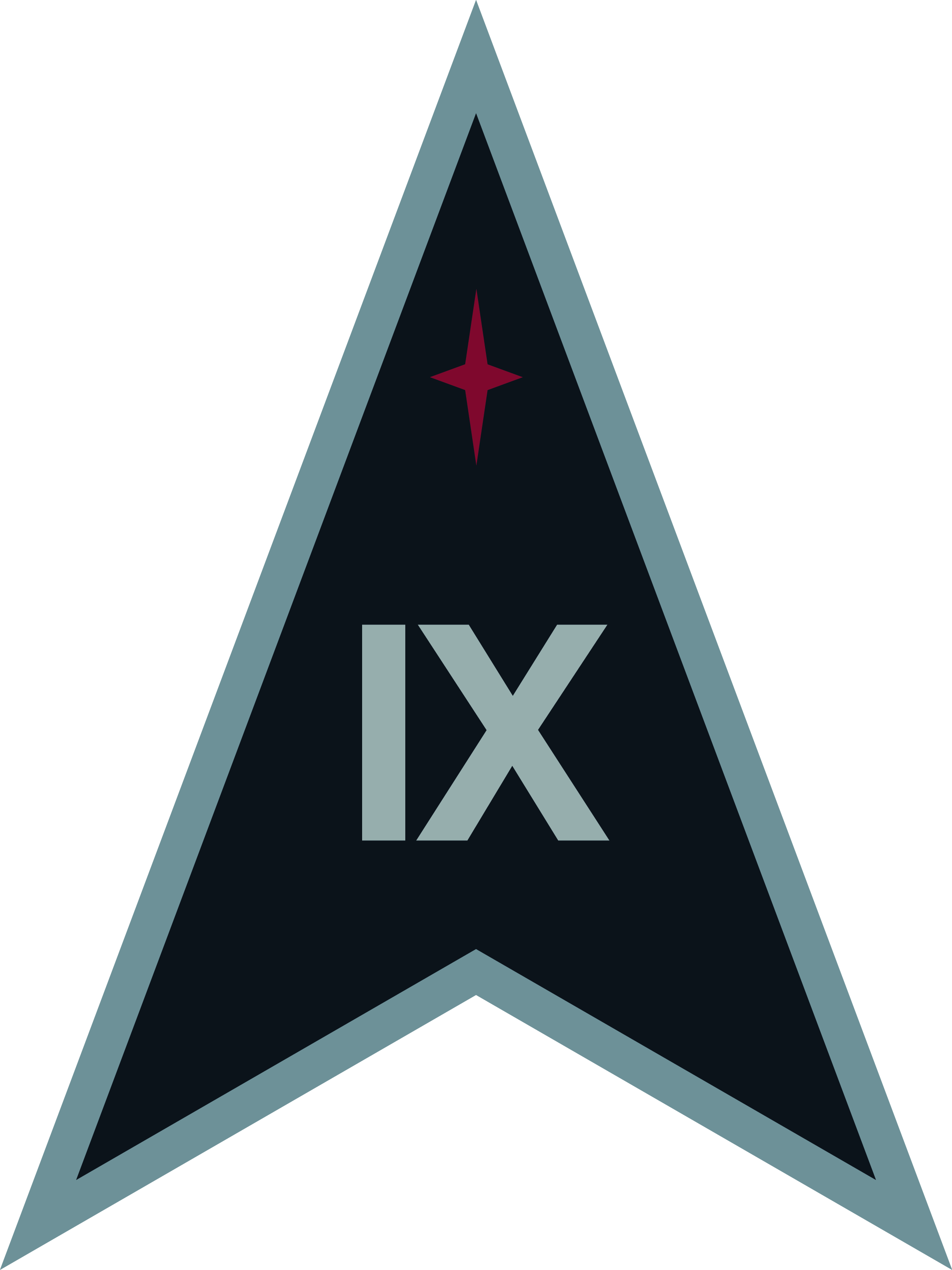 Mission Delta 9 - Orbital Warfare > USSF Combat Forces Command > Display