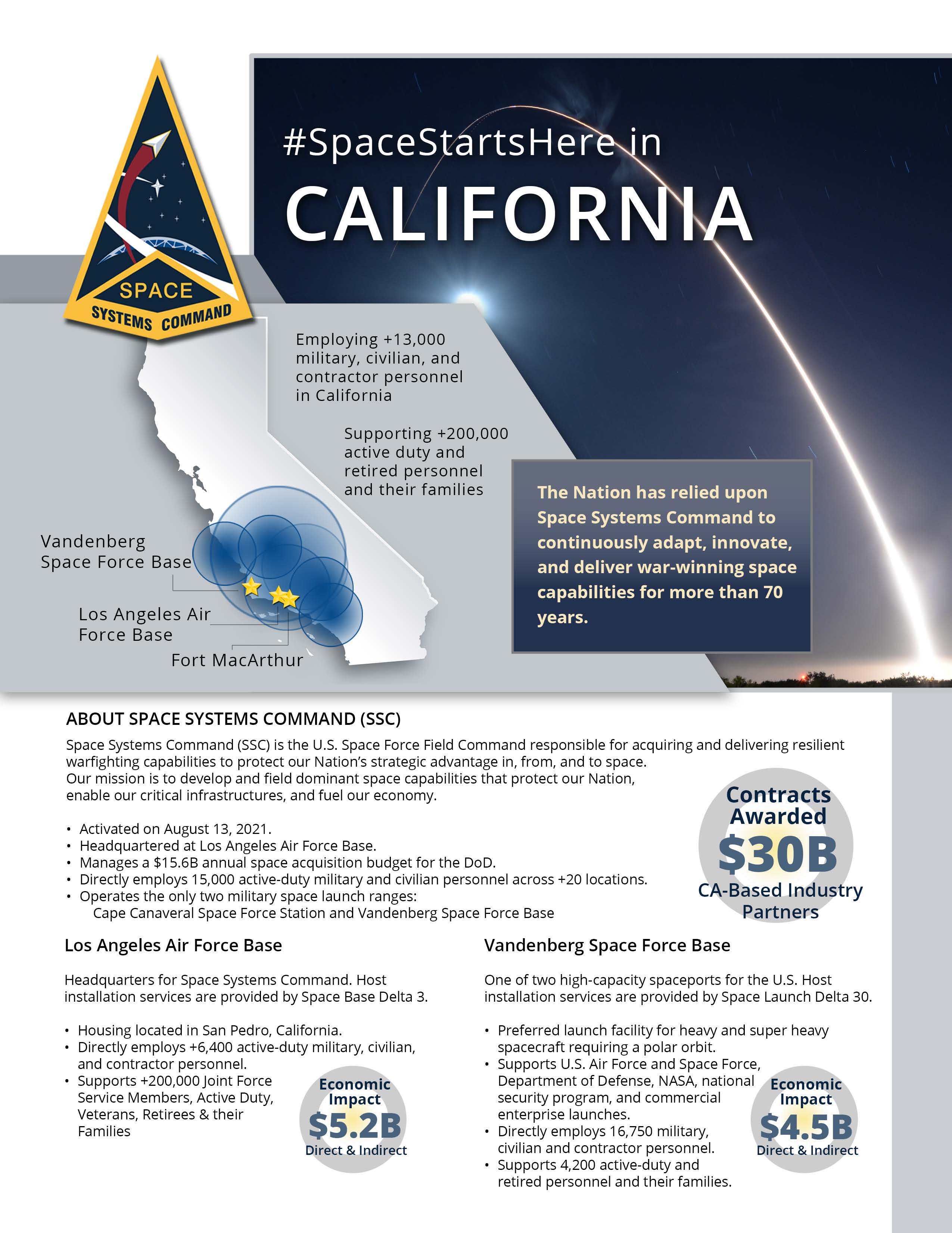 #SpaceStartsHere in California > Vandenberg Space Force Base > Display