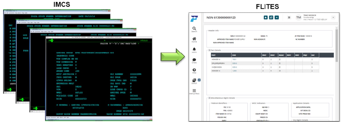 FLITES is the New Air Force Item Catalog > Wright-Patterson AFB ...