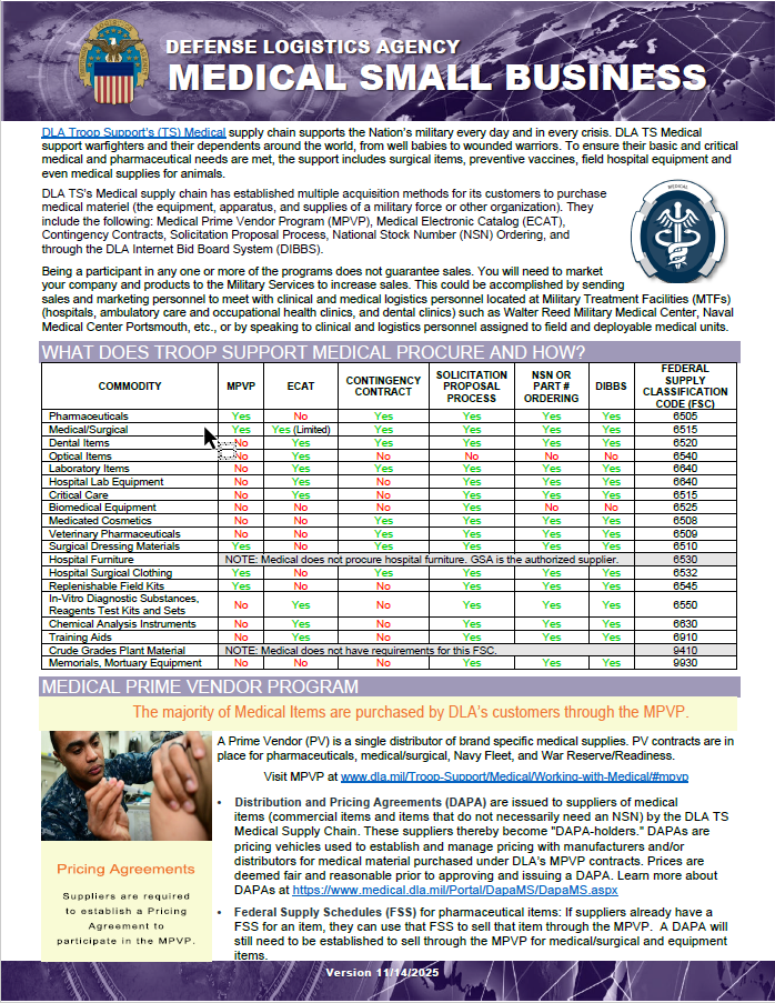 Troop Support Medical Small Business > Defense Logistics Agency > Details