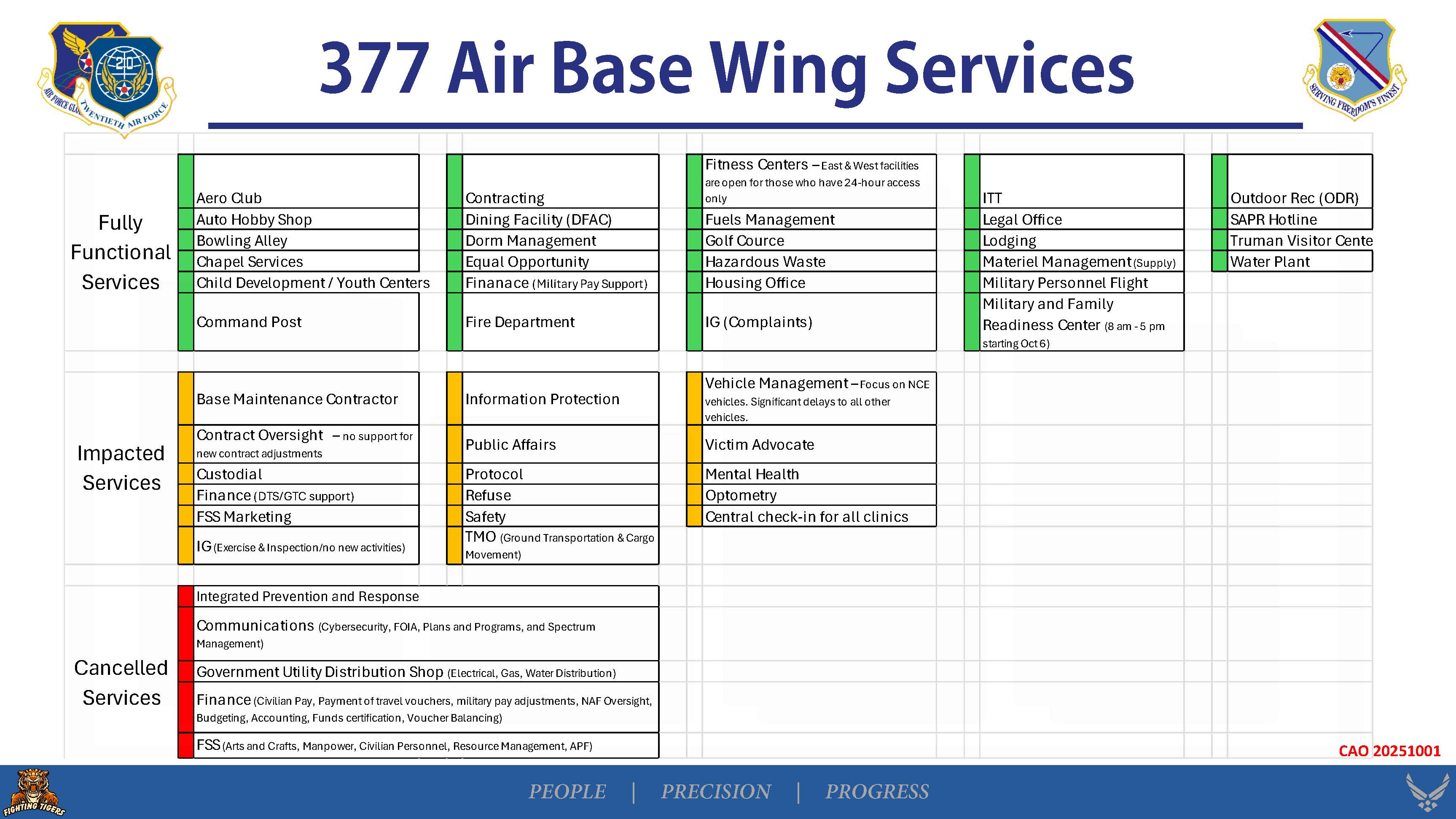 377th Air Base Wing Services