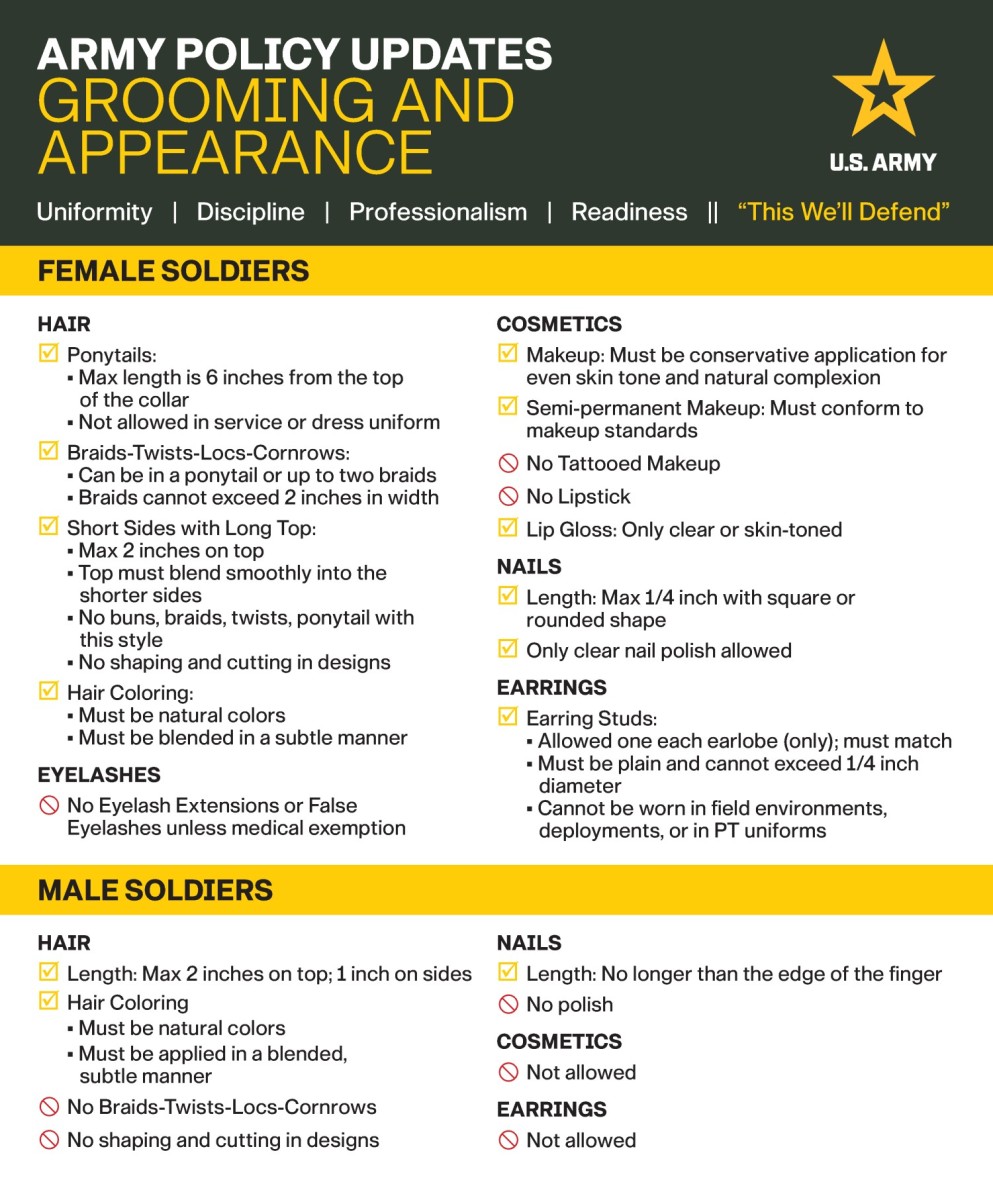 Army Updates Standards for Appearance, Grooming, Uniform Wear in New ...
