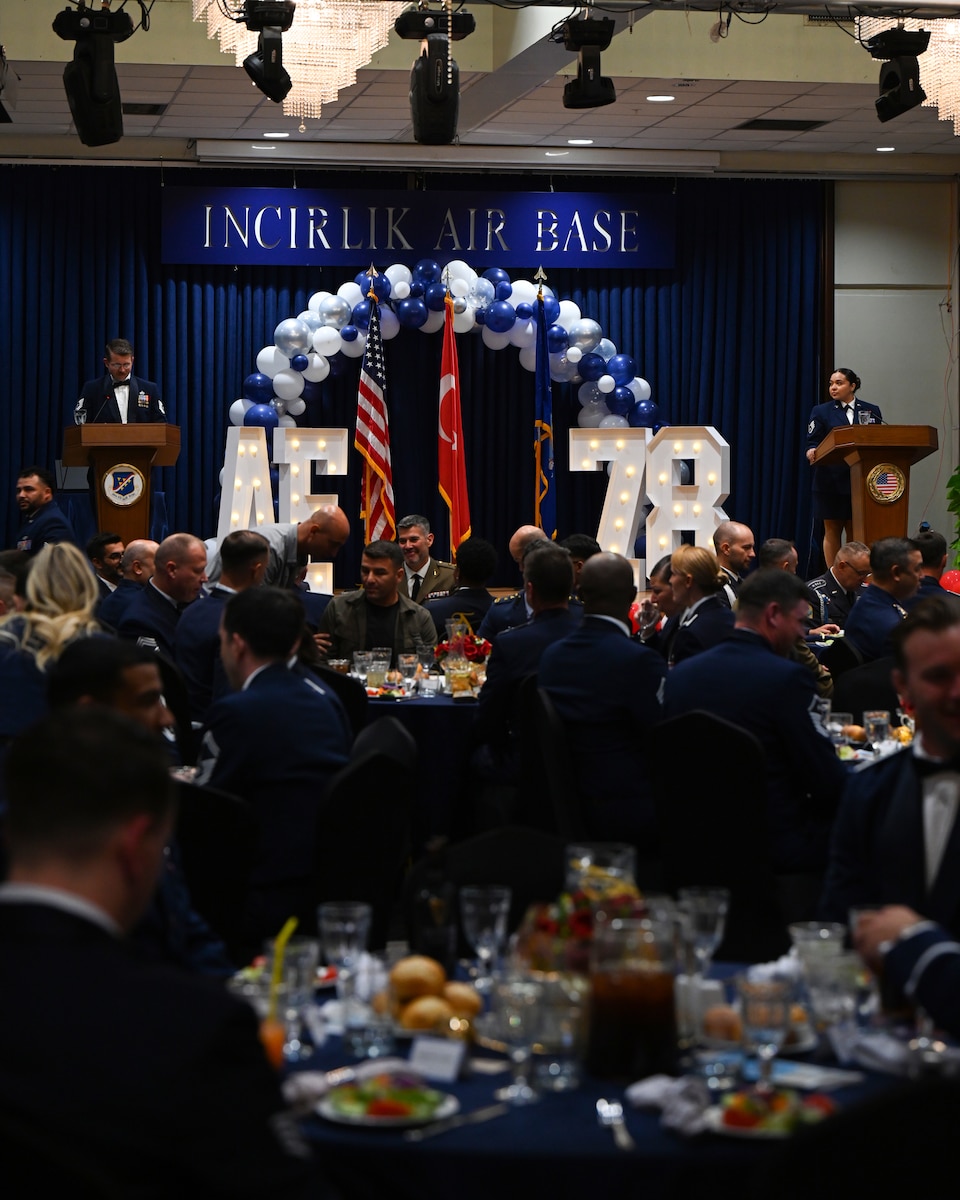 Home page of Incirlik Air Base