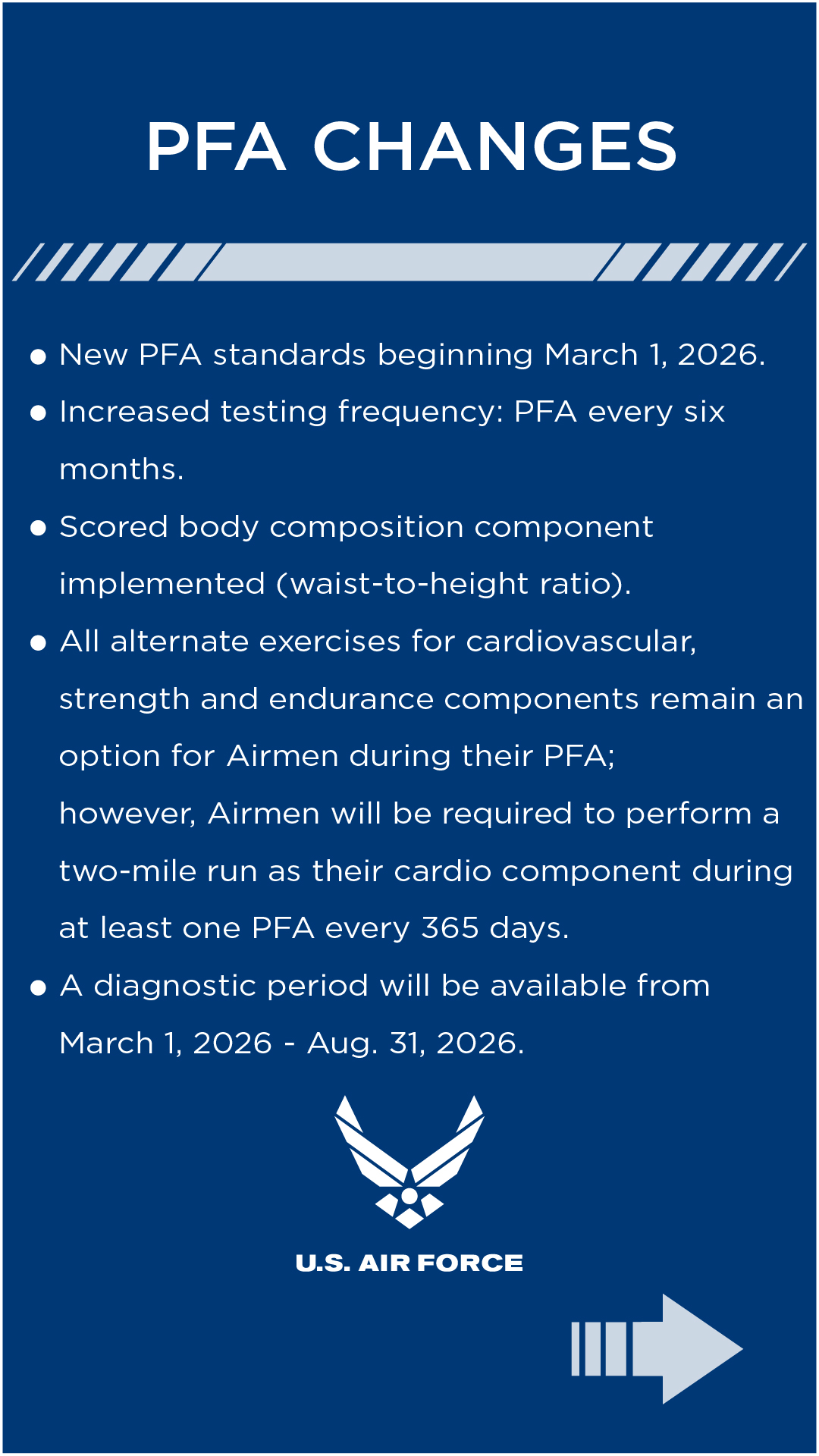 USAF PFA Updates