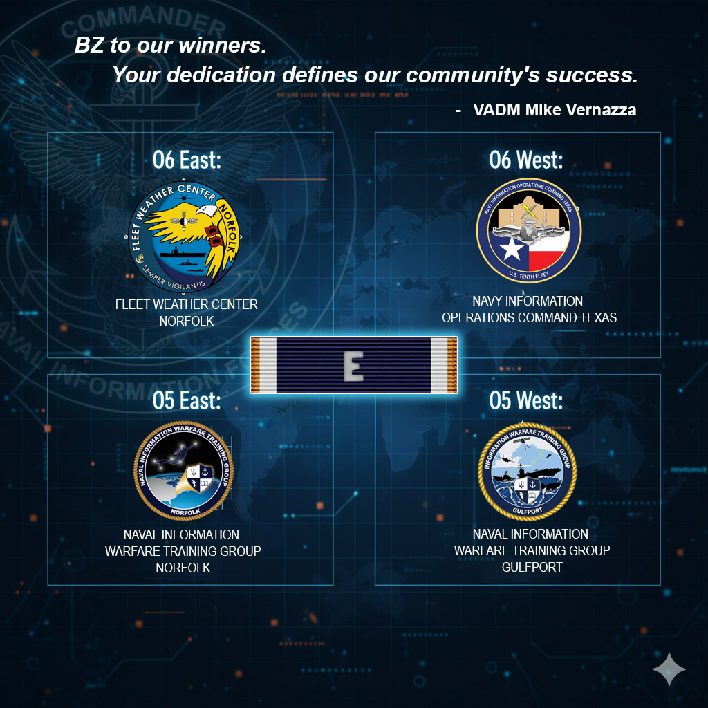 NAVIFOR Announces Winners of First Information Warfare Battle ‘E ...