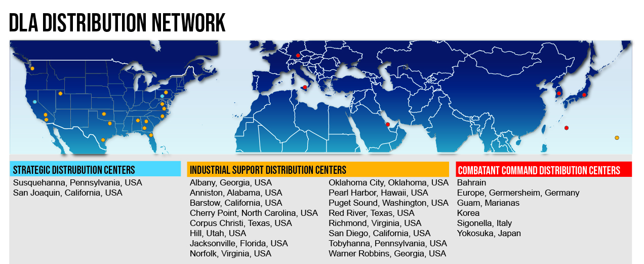 Logistics Posture as Deterrence: The Role of Distribution Networks in ...