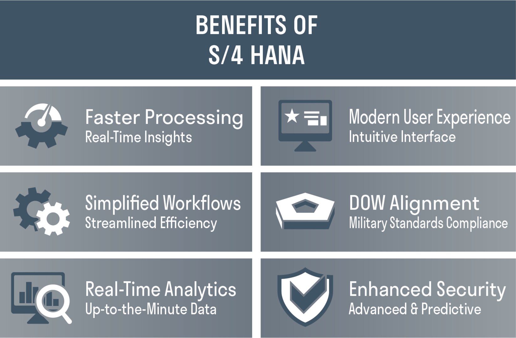 Transforming the mission: Initiative builds DLA’s digital backbone ...
